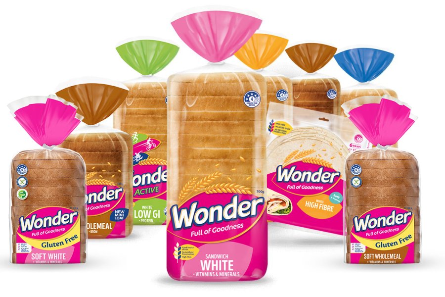 Welcome to Wonder | Wonder