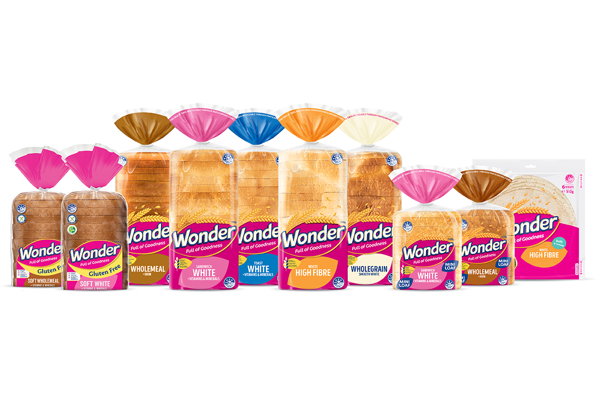 Welcome to Wonder | Wonder