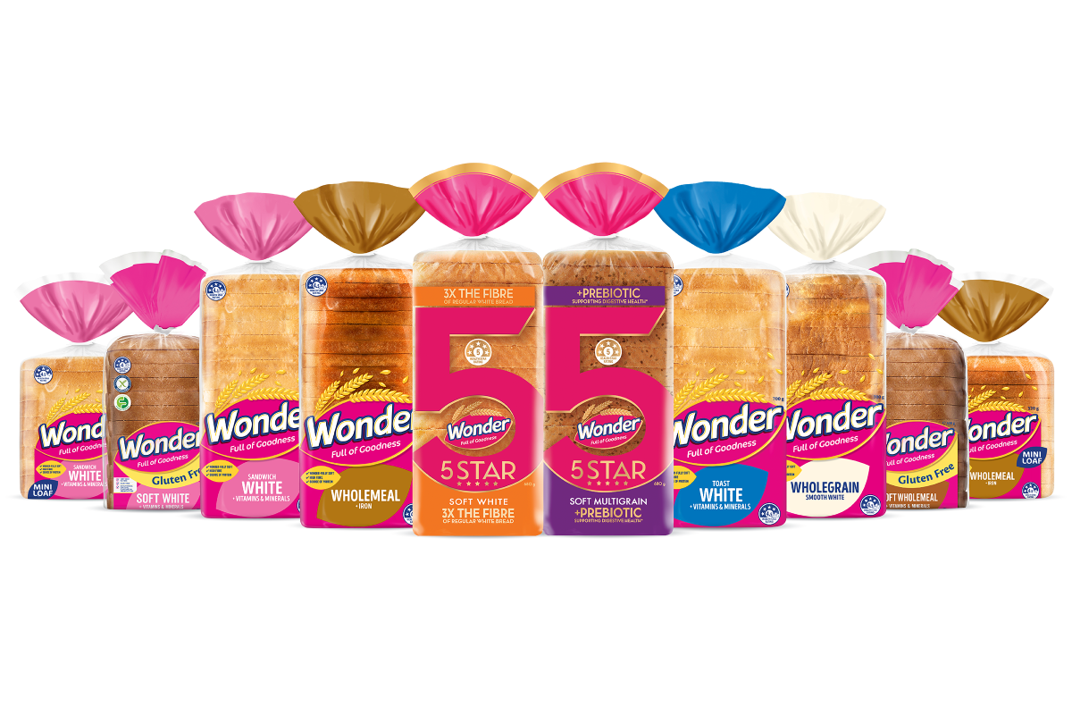 Welcome to Wonder | Wonder